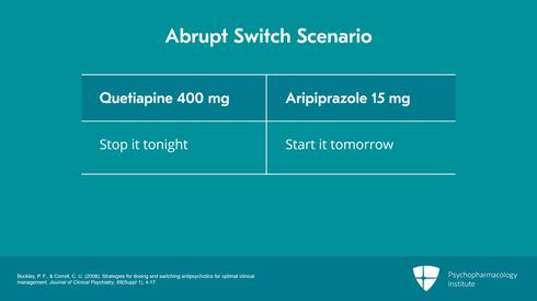 Psychopharmacology Institute